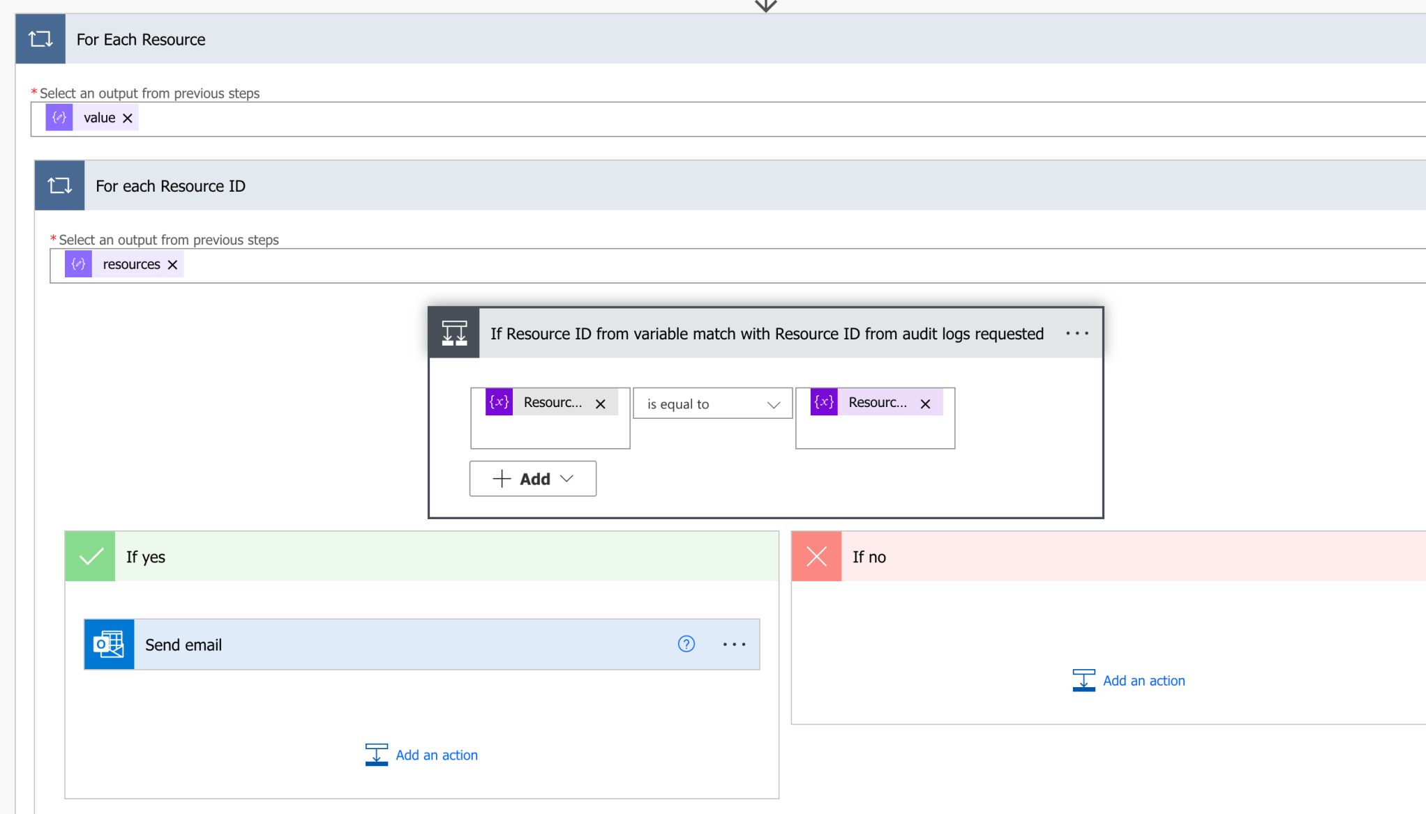 Simplified Intune Monitoring with Power Automate and Graph API – Poem ...